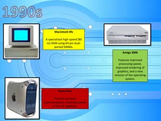 History of Computer | PPTX