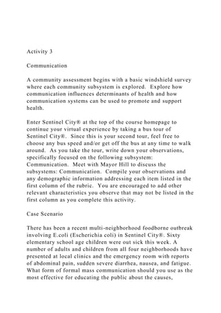 Activity 3CommunicationA community assessment begins wit.docx