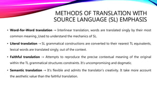 Translation Methods | PPTX | Programming Languages | Computing
