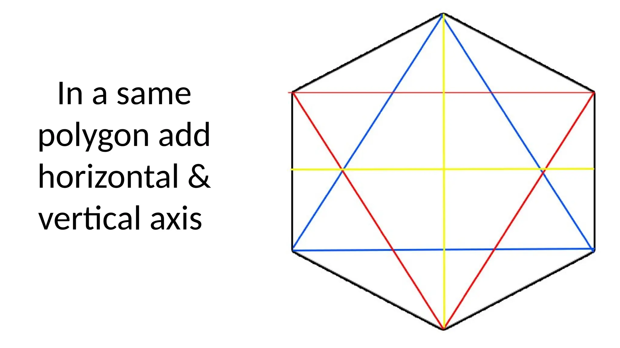 Performance Task for Polygons Activity 4 steps by steps drawing and ...