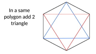 Performance Task for Polygons Activity 4 steps by steps drawing and illustration | PPTX