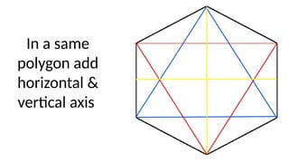 Performance Task for Polygons Activity 4 steps by steps drawing and ...