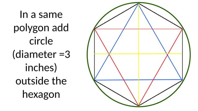 Performance Task for Polygons Activity 4 steps by steps drawing and illustration | PPTX