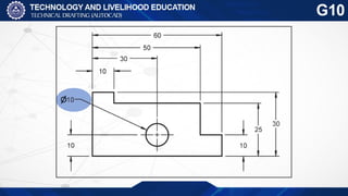 Activity 4.2 and 4.3.pptx Technical Drafting | PPT