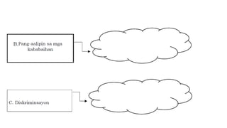 Activity 4-AP10 Q3.pptx