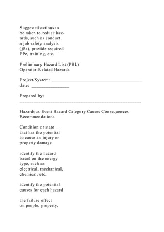 Activity 5.1 Preliminary Hazard ListPreliminary Hazard List .docx