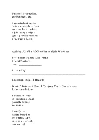 Activity 5.1 Preliminary Hazard ListPreliminary Hazard List .docx