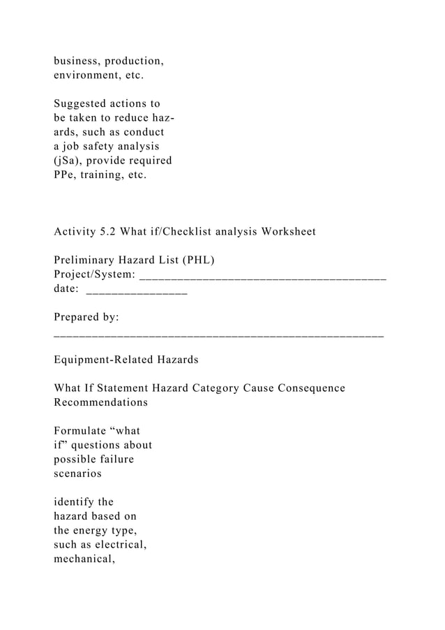 Activity 5.1 Preliminary Hazard ListPreliminary Hazard List .docx