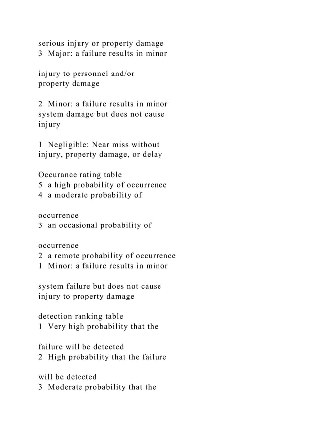 Activity 5.1 Preliminary Hazard ListPreliminary Hazard List .docx