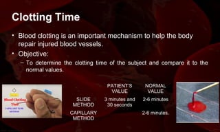 Blood Analysis | PPT