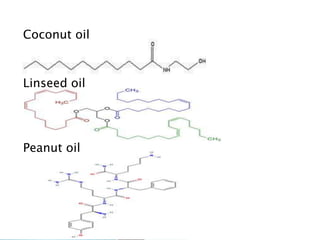 Coconut Oil Molecular Formula