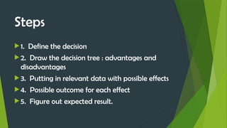 Activity 5 GUIDANCE THURSDAY. as for basispptx | PPT