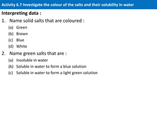Activity 6.7 Investigate the colour of the salts and their solubility ...