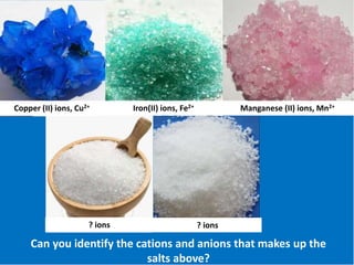 Activity 6.7 Investigate the colour of the salts and their solubility ...