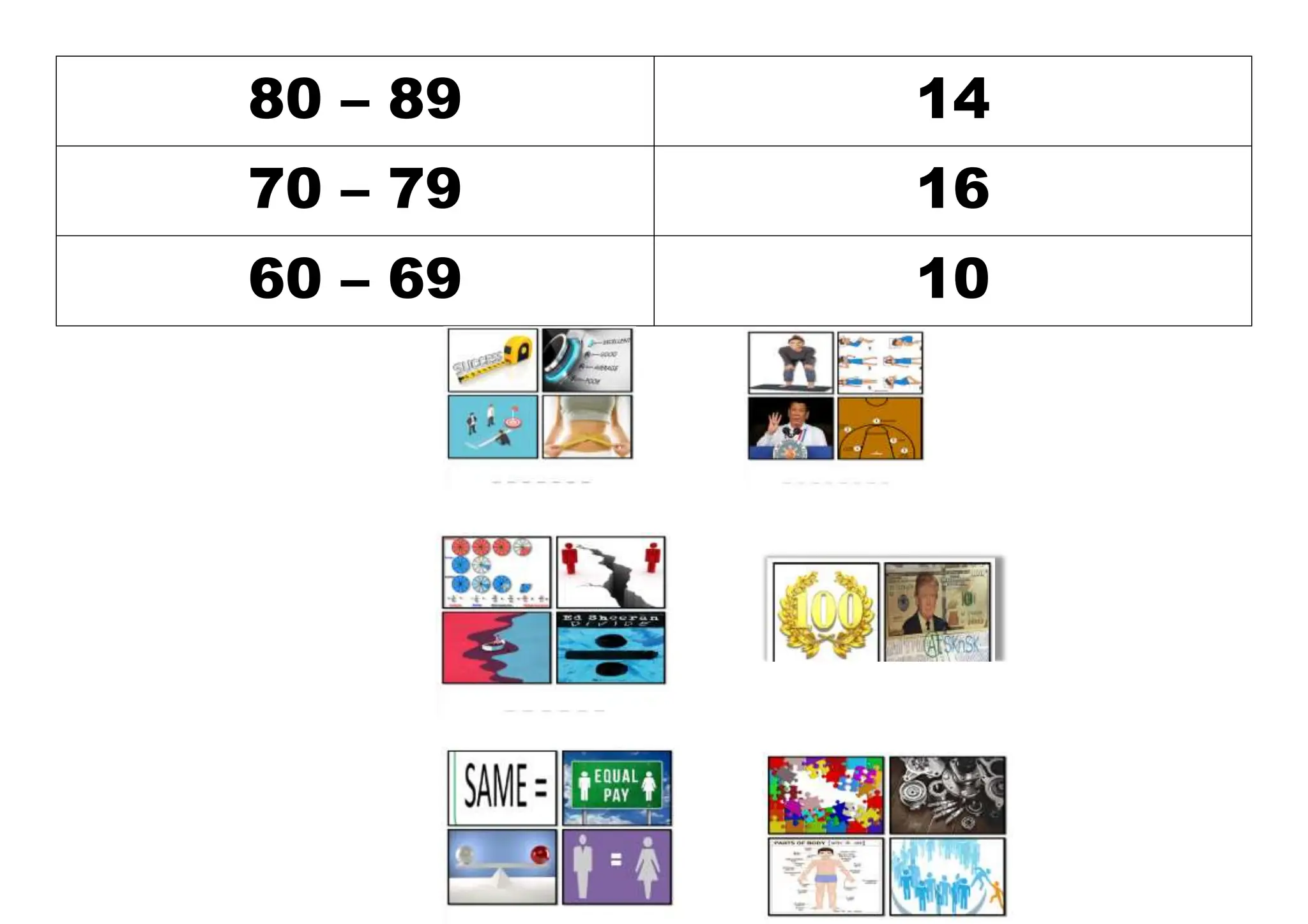 Illustrate measure of position: percentile | DOCX | Educational ...