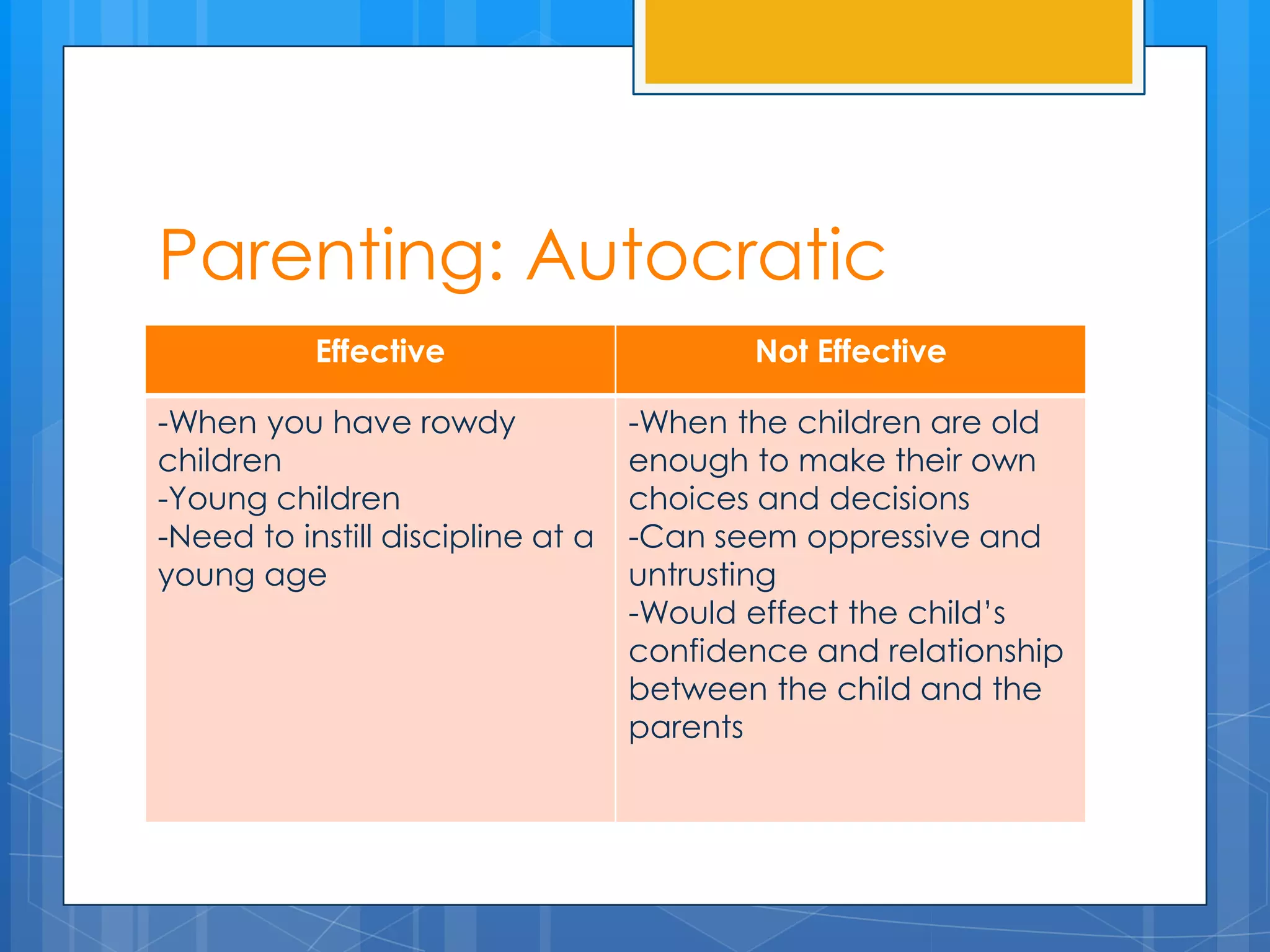 Leadership Styles | PPTX