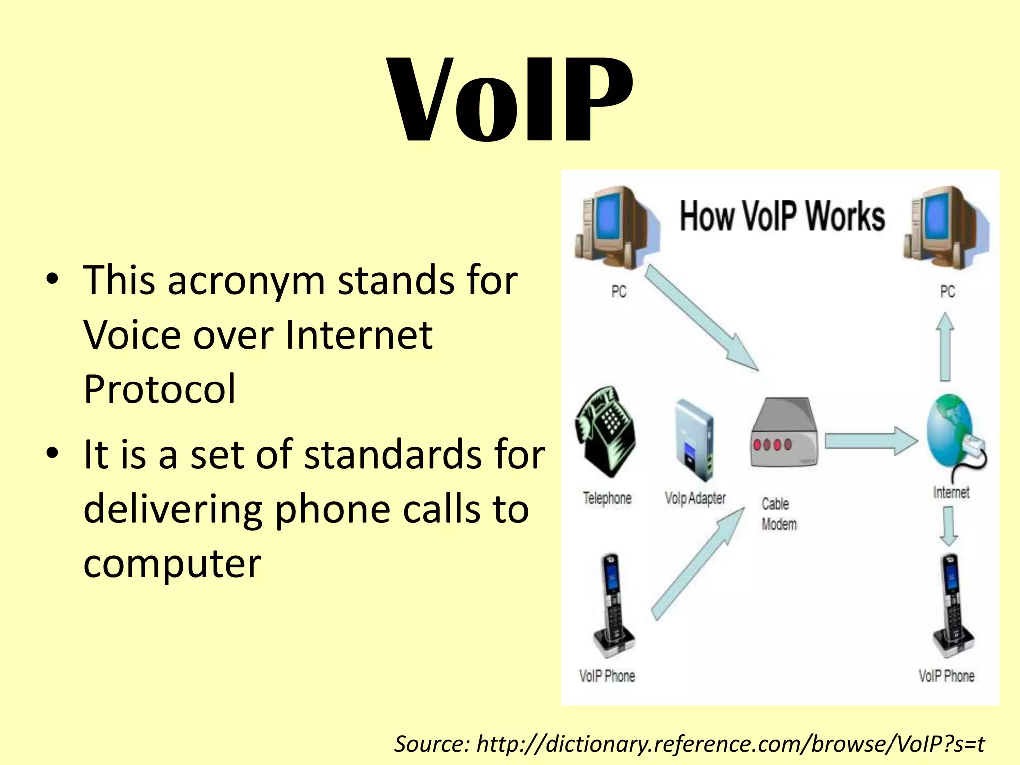 Common Online Terminologies | PPTX