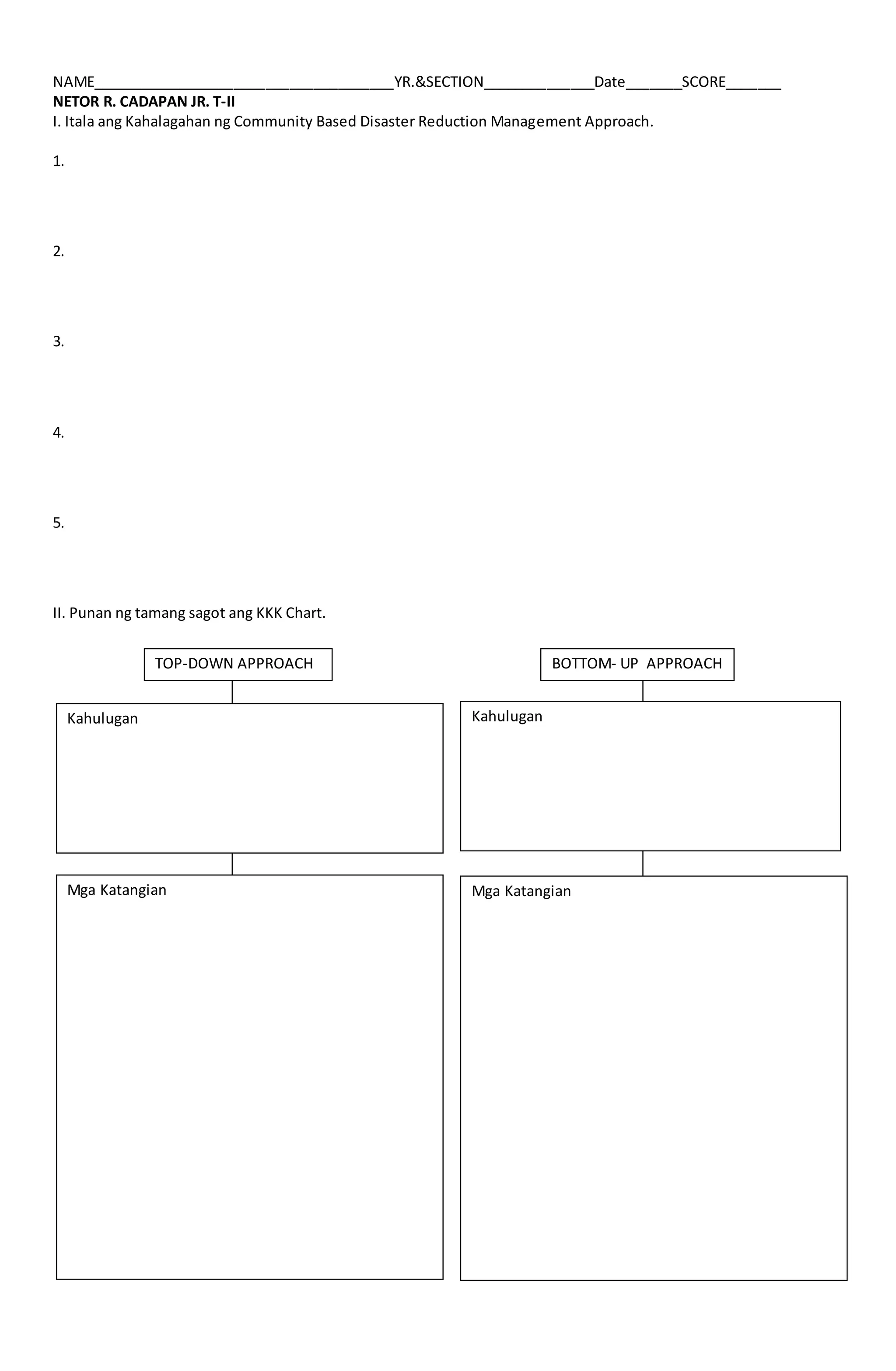 Activity 9 k.i. kahalagahan ng cbdrm at katangian ng top down at bottom ...