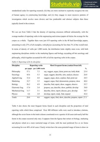 Activity And Evaluation Reporting Practices In Academic Writing | PDF