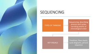 Activity and thinking.pptx