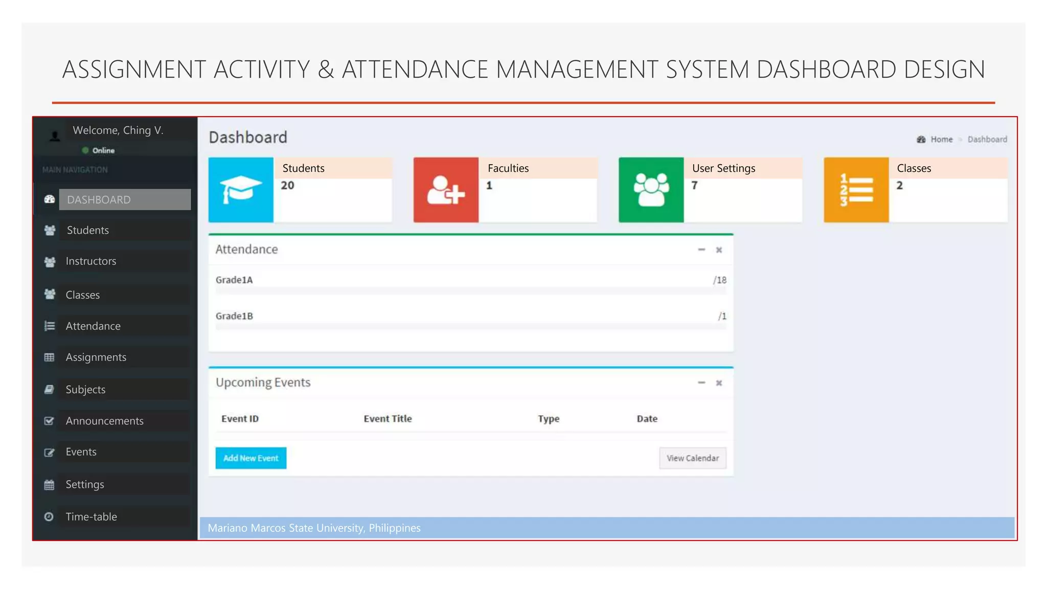 Activity attendance | PPTX
