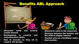 Activity based approach of learning mathematics-Thiyagu | PDF