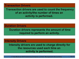 Activity based costing | PPT