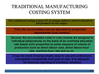 Activity based costing | PPT