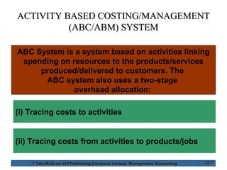 Activity based costing | PPT | Business Accounting & Finance | Business