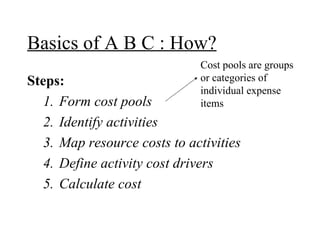 Activity based costing | PPT