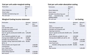 Activity based costing .pptx