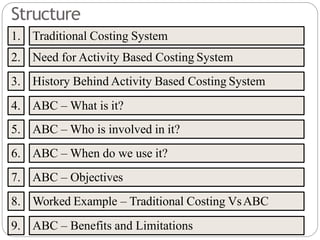 Activity Based Costing.pptx