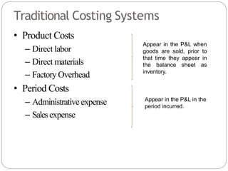 Activity Based Costing.pptx