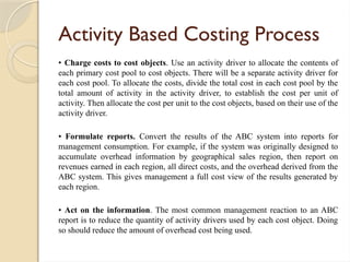 Activity Based Costing and Hidden Factory.pptx