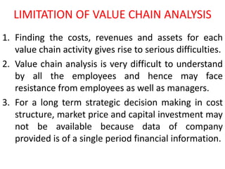 ACtivItY BaSeD CostinG, Value ChAin AnalysiS, TargeT cosTing & Life ...