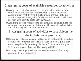 Activity based costing | PPTX