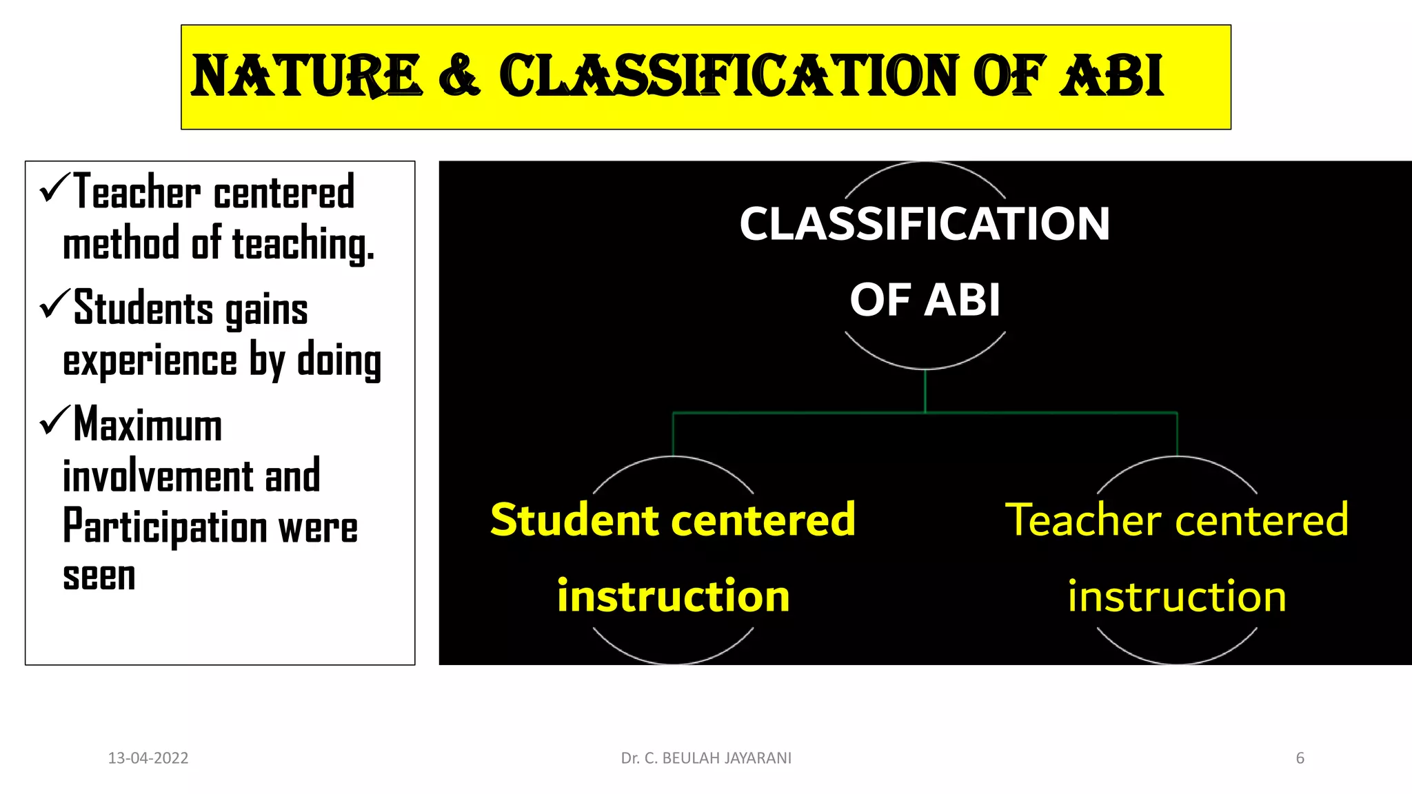 ACTIVITY BASED INSTRUCTION - Learning by doing.pdf
