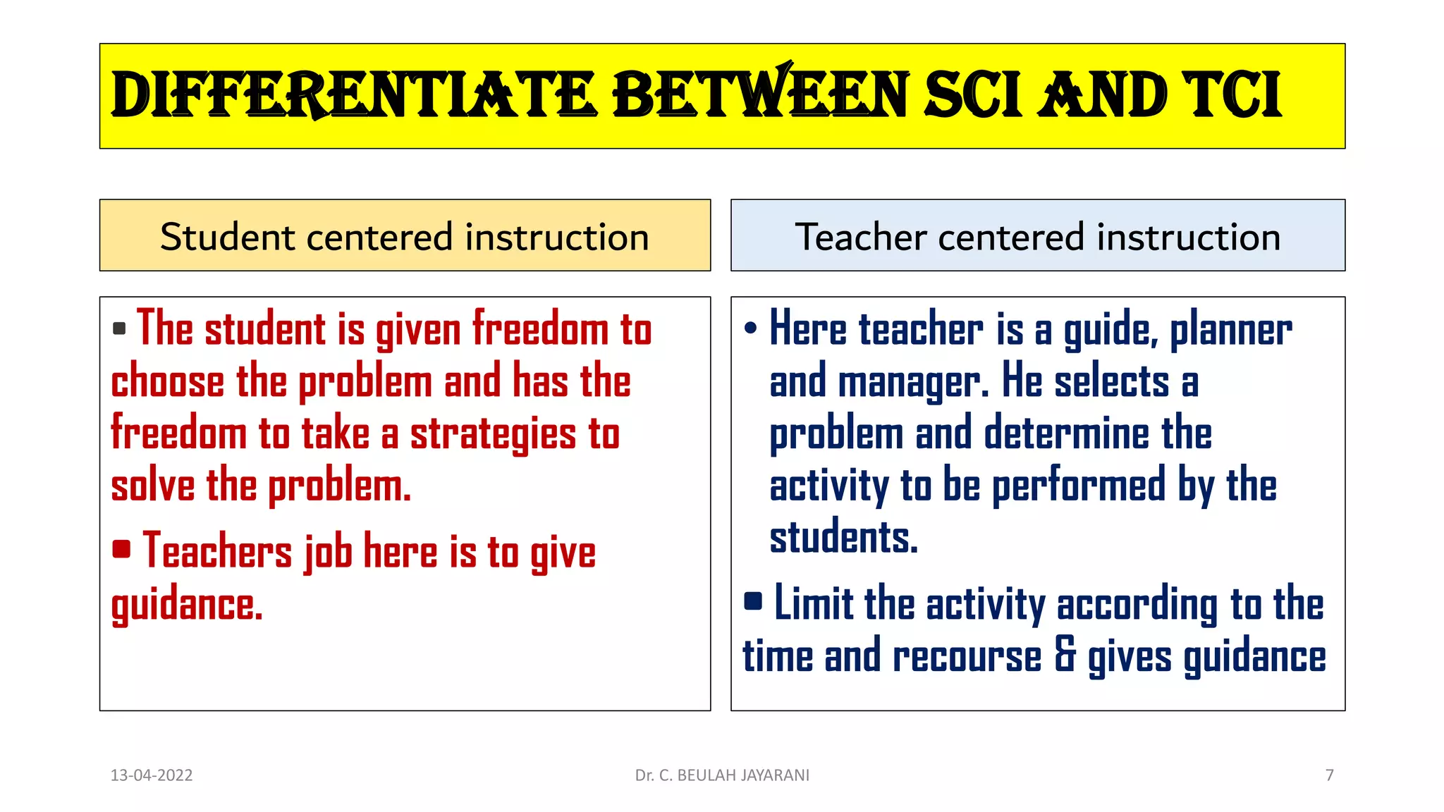 ACTIVITY BASED INSTRUCTION - Learning by doing.pdf