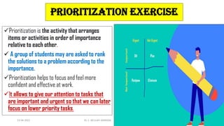 ACTIVITY BASED INSTRUCTION - Learning by doing.pdf