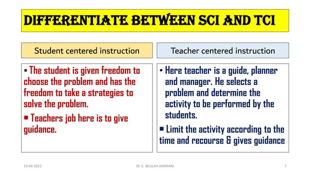 ACTIVITY BASED INSTRUCTION - Learning by doing.pdf | Educational ...