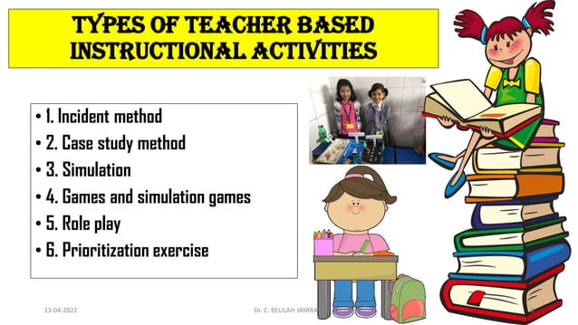 ACTIVITY BASED INSTRUCTION - Learning by doing.pdf | Educational ...