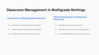 Activity based learning in classroom.pptx