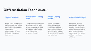 Activity based learning in classroom.pptx