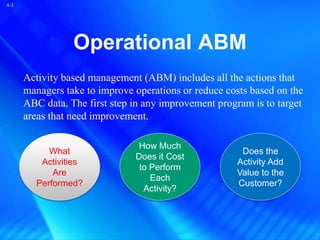 Activity based management fall 2016 | PPTX