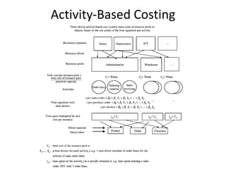 Activity based management (theory) | PDF