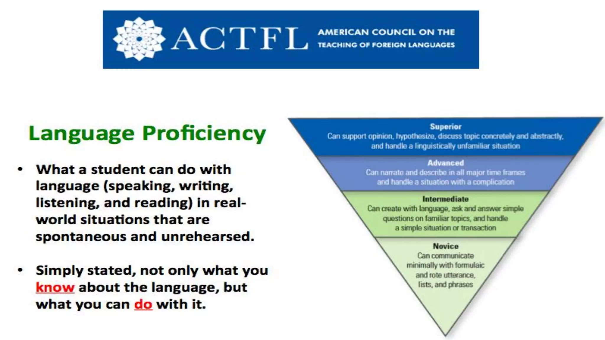 Activity based practices for english language proficiency | PDF