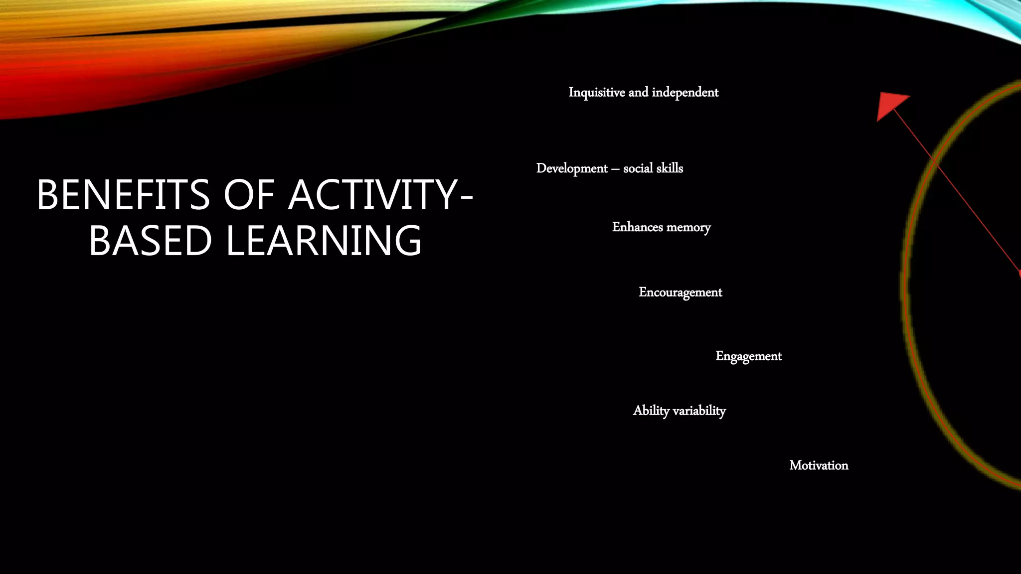 Activity Based teaching English | PPT