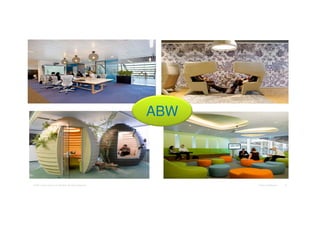 Activity based working | PDF