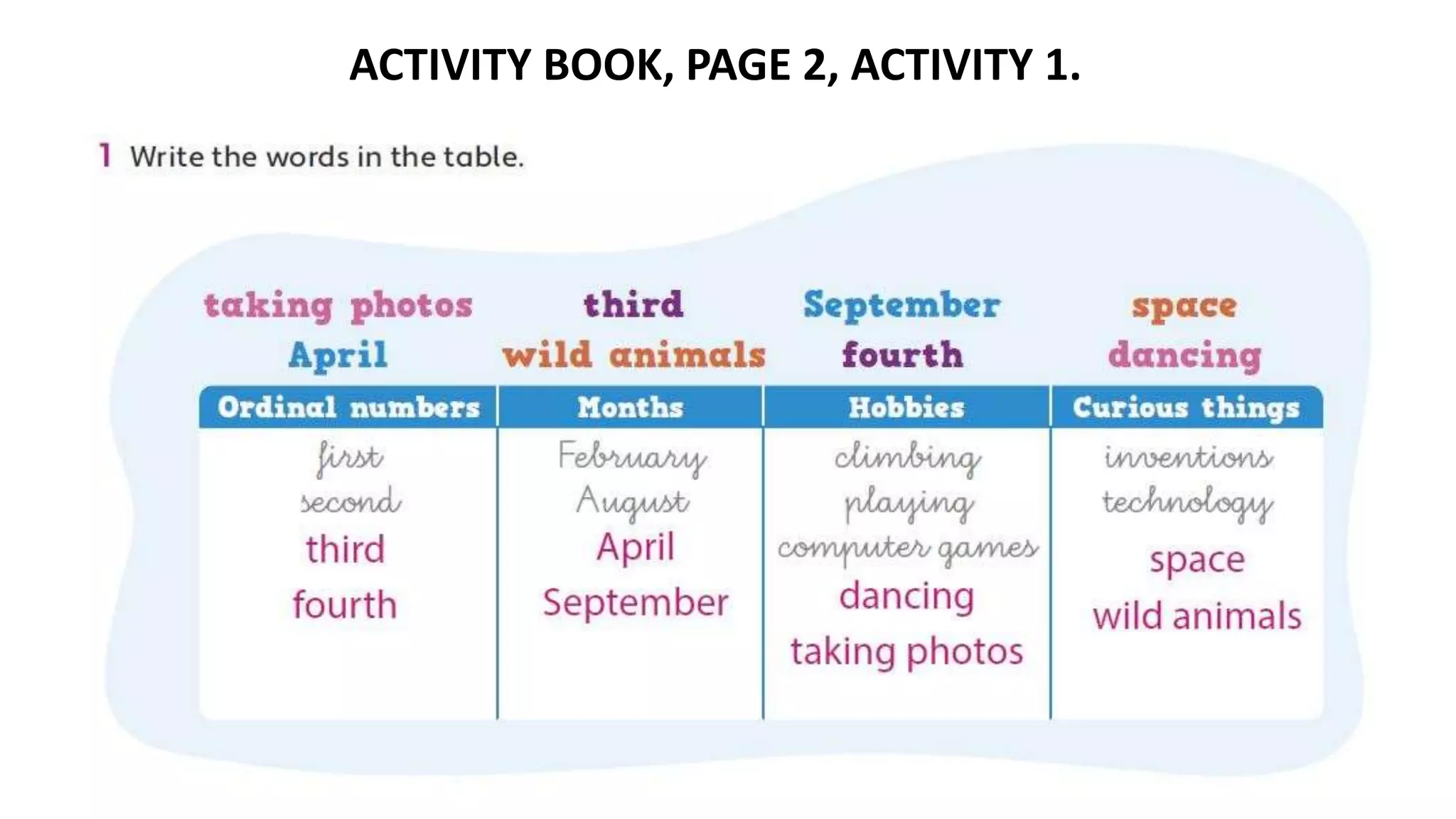 ACTIVITY BOOK key 00.pptx