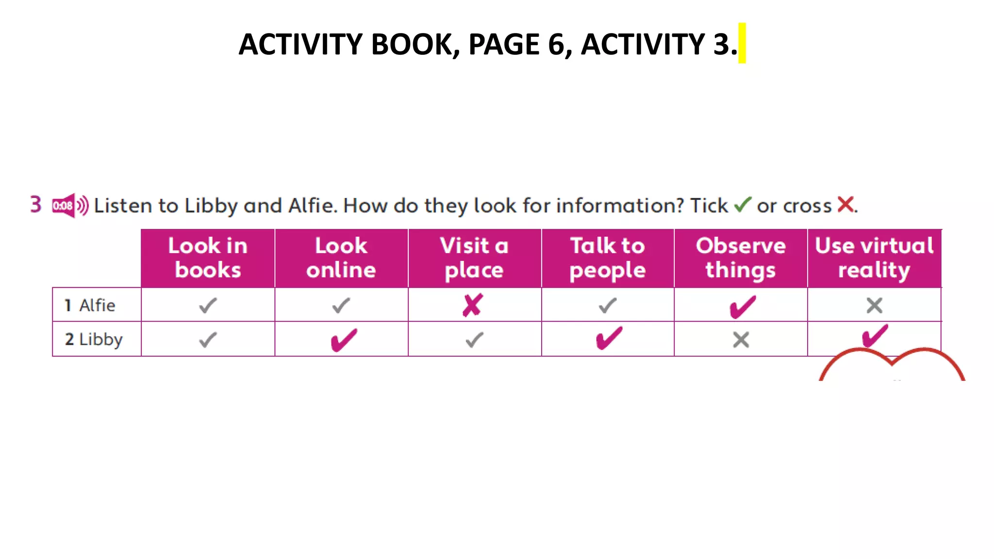 ACTIVITY BOOK key 0_story.pptx